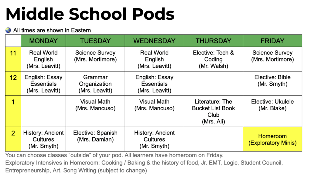 Middle School Learning Pods - Lemons-Aid Learning