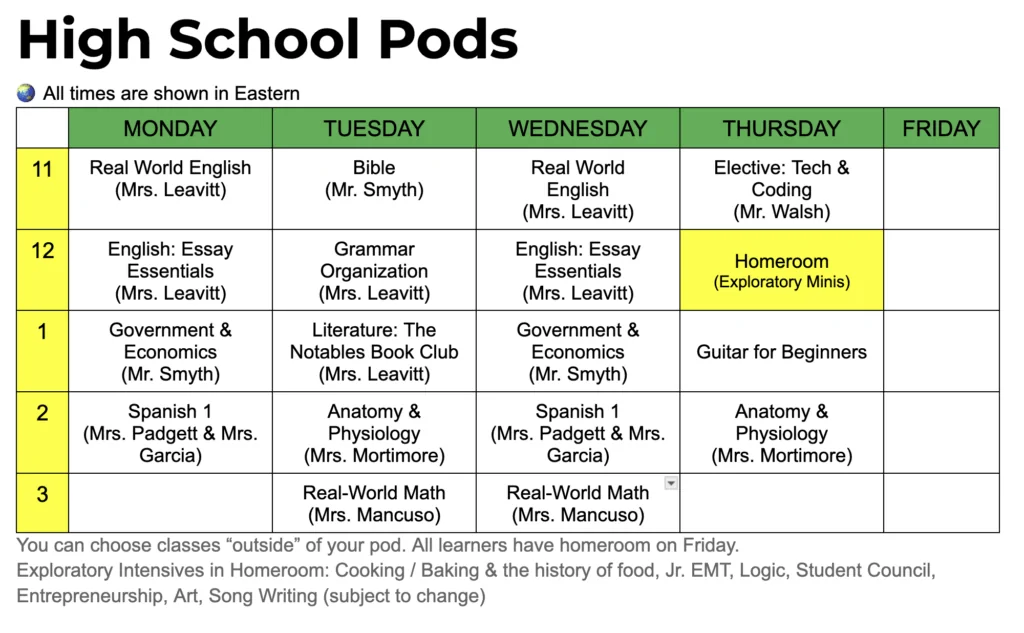 High School Learning Pods – Lemons-Aid Learning